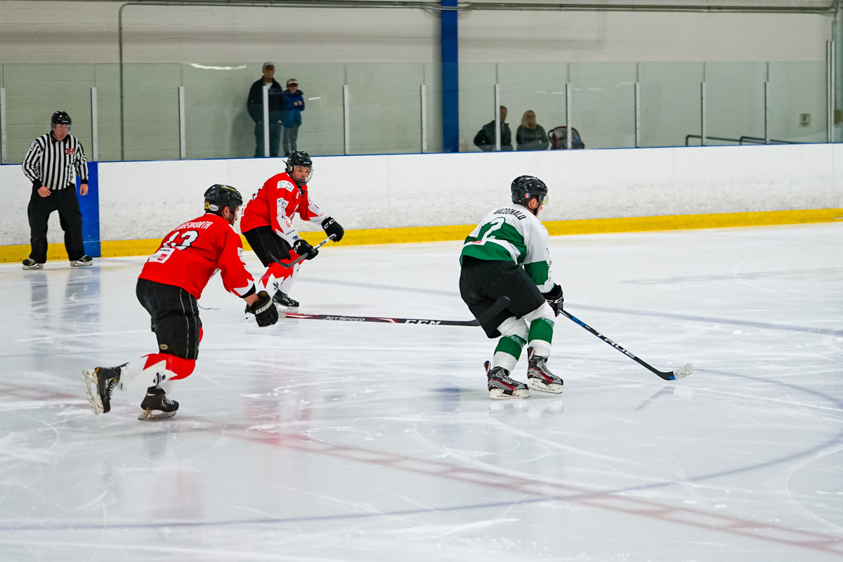 HHTH 2019 – HockeyTech